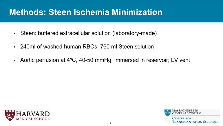 Methods: Steen Ischemia Minimization 7 • Steen: buffered extracellular solution (laboratory ...