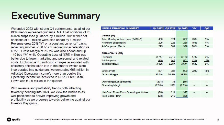 Q4 2023 Update February 6th, 2024 1
