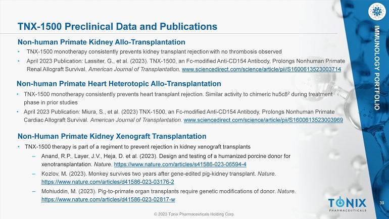 24 © 2023 Tonix Pharmaceuticals Holding Corp. TNX - 1900 and TNX - 2900 ...