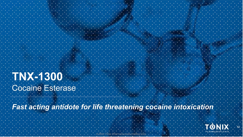 62 © 2024 Tonix Pharmaceuticals Holding Corp. TNX - 1300 Cocaine ...