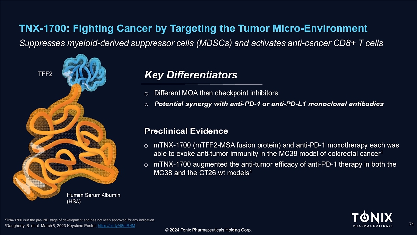 62 © 2024 Tonix Pharmaceuticals Holding Corp. TNX - 1300 Cocaine ...