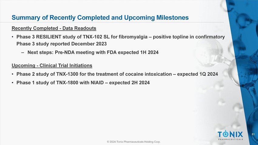 62 © 2024 Tonix Pharmaceuticals Holding Corp. TNX - 1300 Cocaine ...