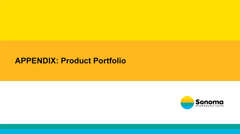 APPENDIX: Product Portfolio