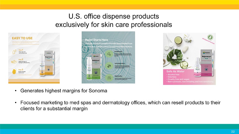 U.S. office dispense products exclusively for skin care professionals ...