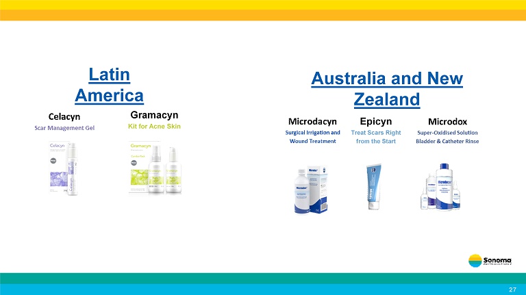 Gramacyn Kit for Acne Skin Latin America Epicyn Treat Scars Right from ...